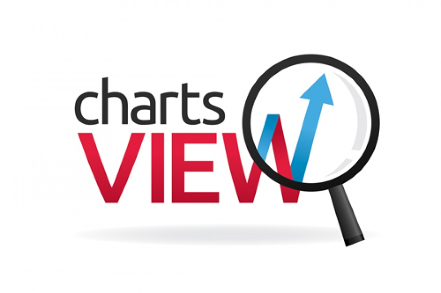 Welcome to New ChartsView Site! - Chartsview Blog